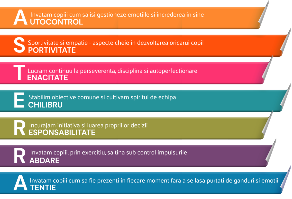 De ce Asterra - Asterra